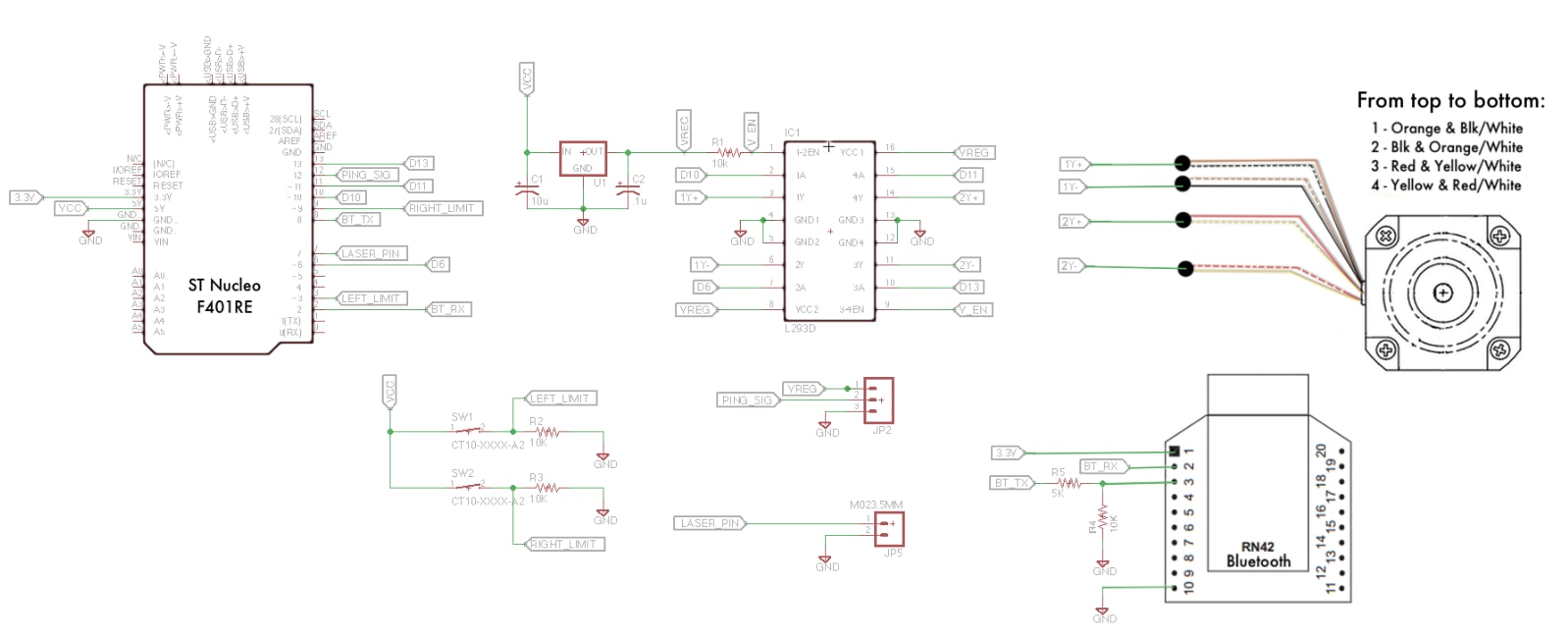 BuddyBot Project Page 3 | Mouser