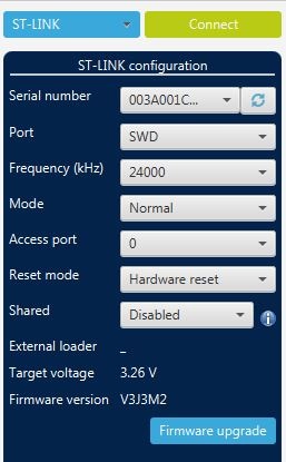Building an STMicroelectronics Sensor Node | Mouser