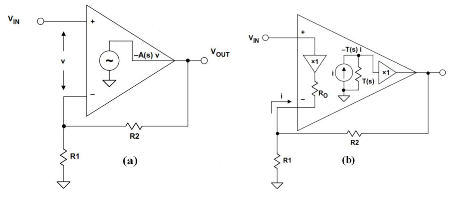 Low-Power Analog Design | Mouser