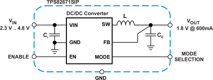 Non-Isolated DC-DC Step-Down Converters with Integrated Inductors for Space-Constrained Applications