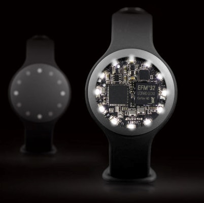 Chips, Software and Platforms Converge for Wearable Design | Mouser