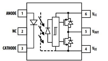 Motor Gate-Drive Isolation: Go Optocoupler, Transformer, or Other? | Mouser