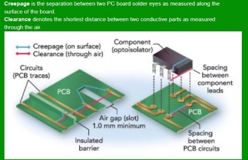Motor Gate-Drive Isolation: Go Optocoupler, Transformer, or Other? | Mouser