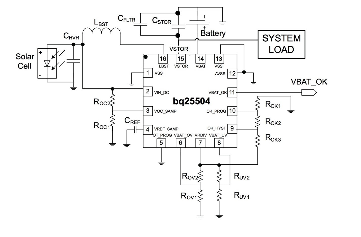 New PV Cells Benefit Energy Harvesting | Mouser