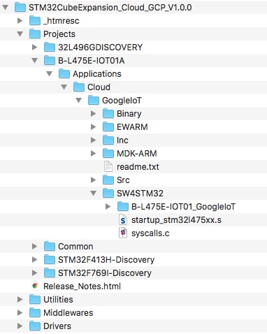 Integrating the STM32L4 Discovery Kit IoT Node | Mouser