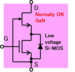 Normally-off and Current Collapse free GaN Transistor | Mouser