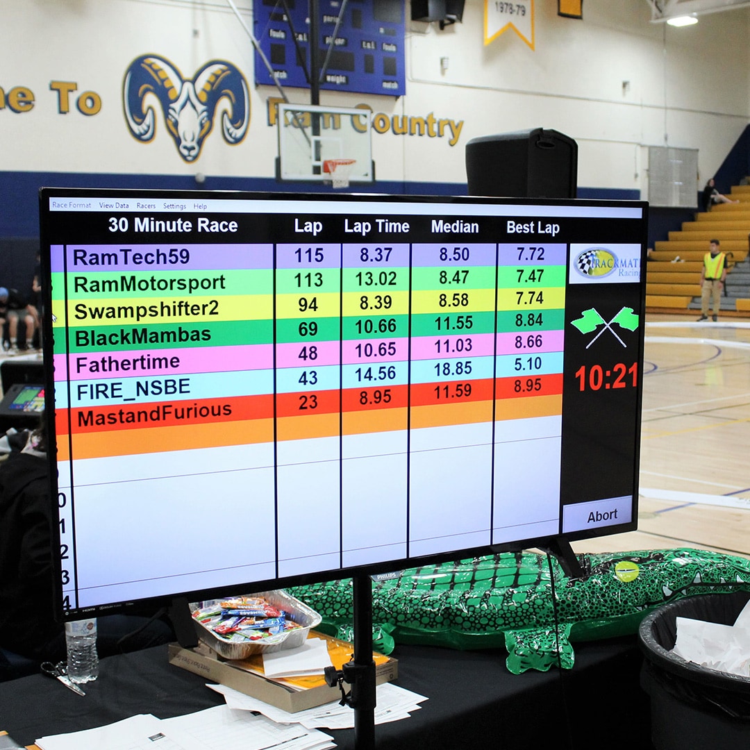 Ten80Education National STEM League | Mouser