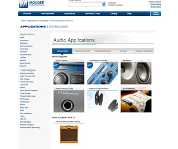 Mouser Audio Applications Site Updated with the Newest Technologies 대한민국